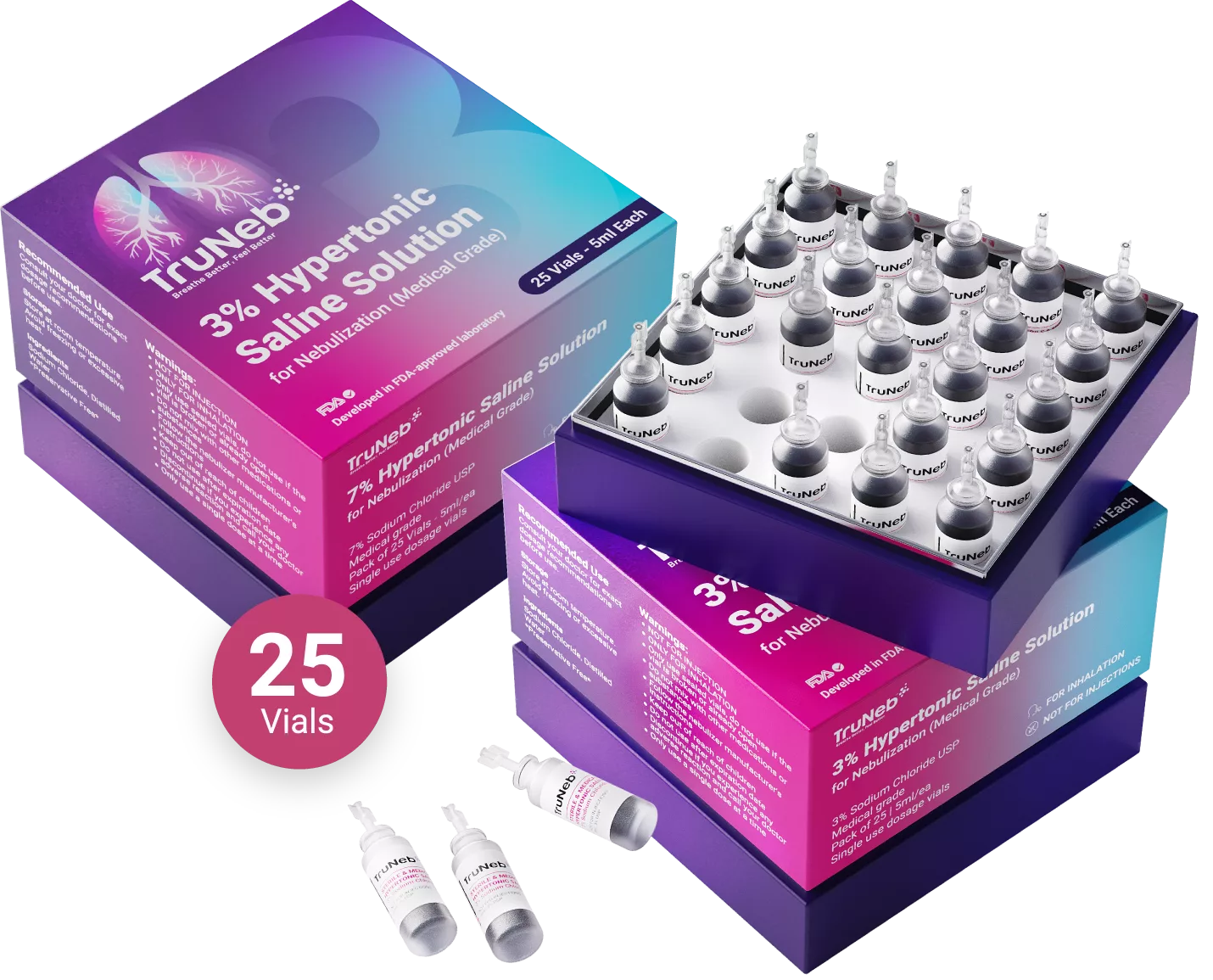 3% Hypertonic Saline Solution | Nebulizer Saline Solution